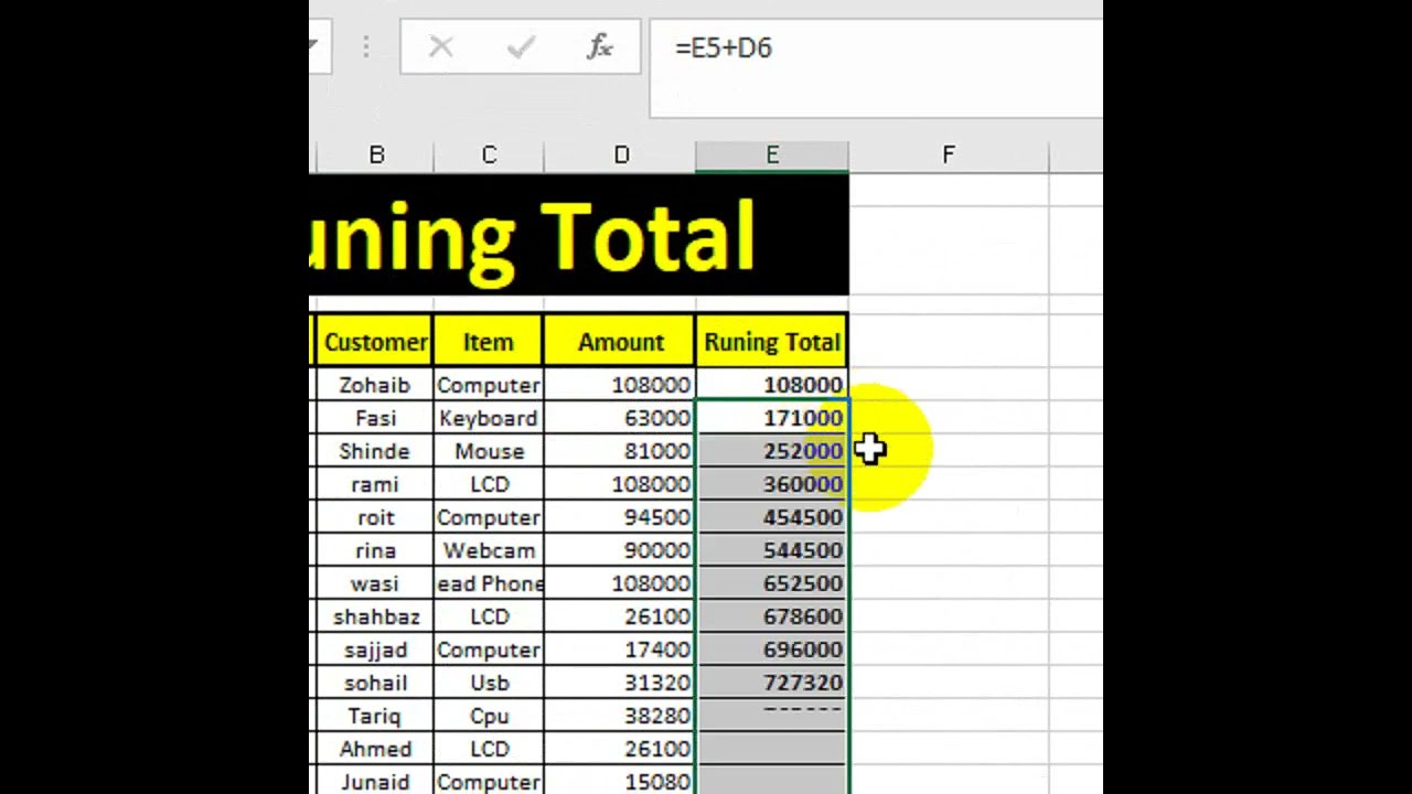 Running Total Formula Excel YouTube Running Total Formula Excel YouTube