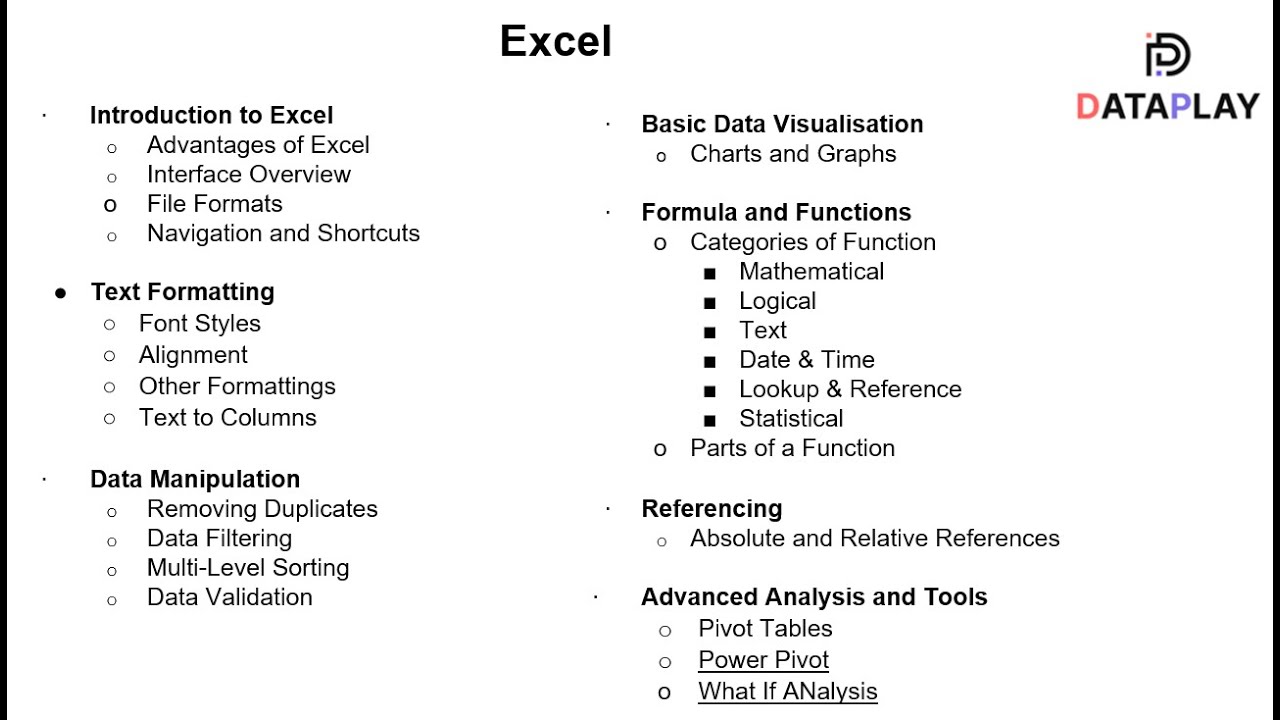 Basic Excel Session 1 | DATAPLAY - YouTube