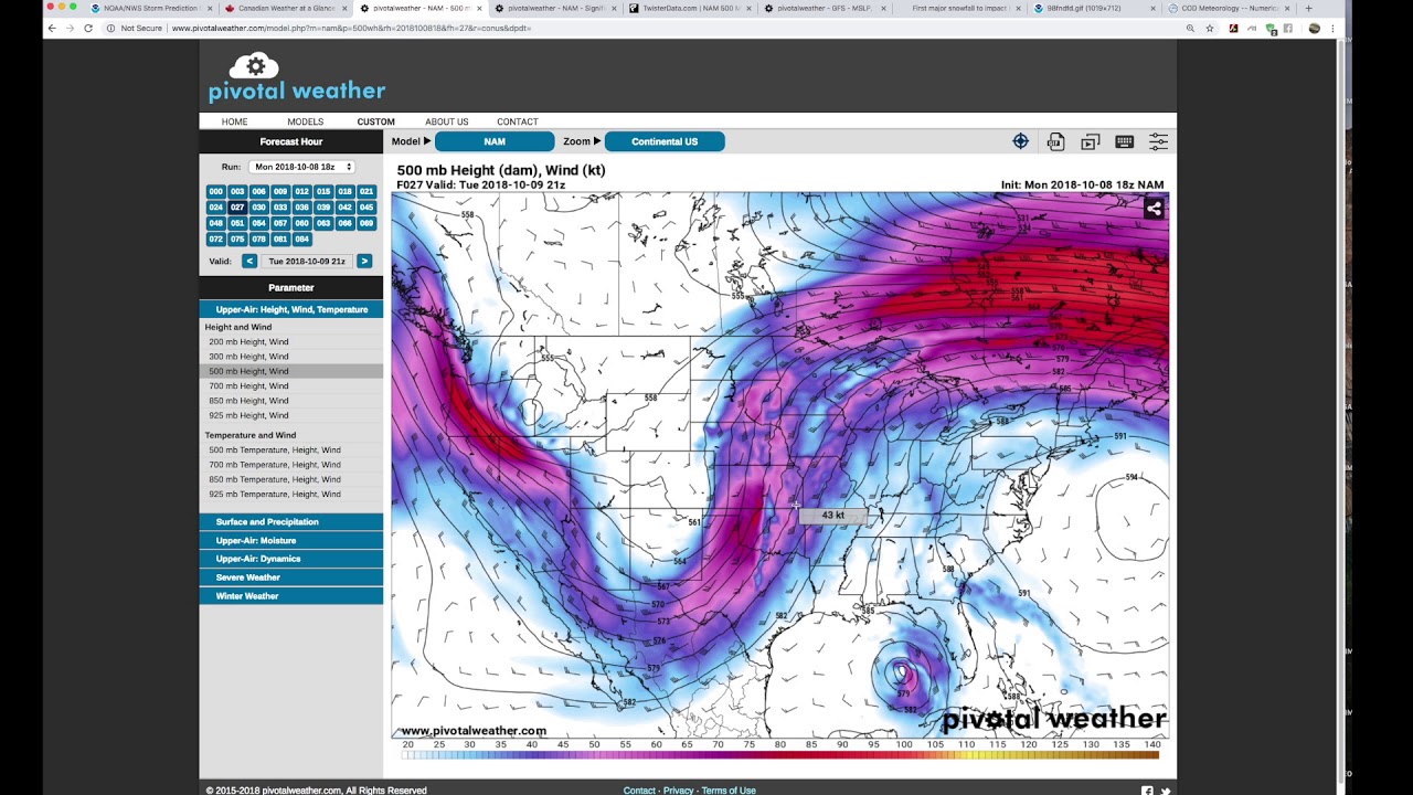 Severe Weather Forecasting [MODELS PART 4] - YouTube