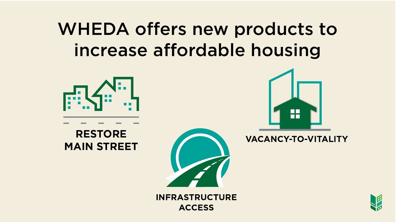 WHEDA 2024 June Loan Funding Cycle Recipients - YouTube