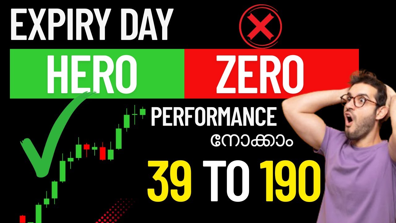 Expiry Day Hero or Zero Performance നോക്കാം #heroorzerooptiontraining # ...