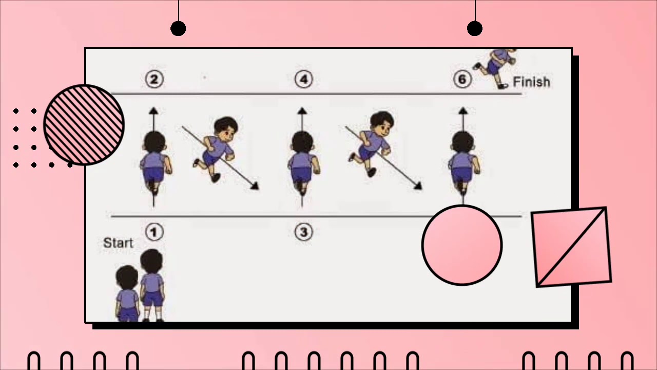 Latihan Kecepatan dan Kelincahan ( Zigzag Run dan Shuttle Run ) - YouTube