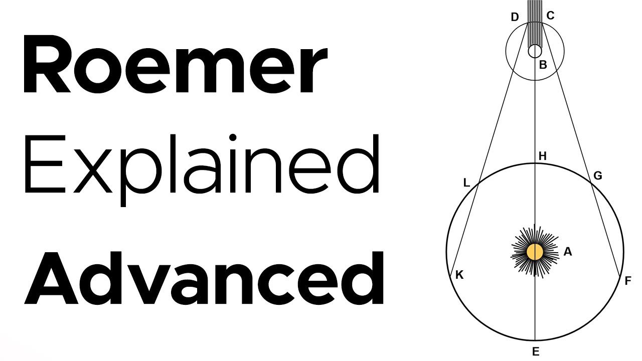 Roemer's Measurement of the Speed of Light Advanced HSC - YouTube