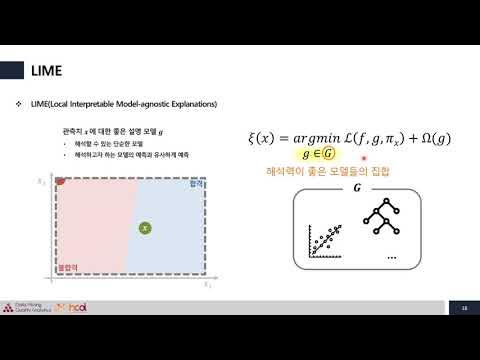 [Open DMQA Seminar] eXplainable AI (LIME and SHAP) - YouTube