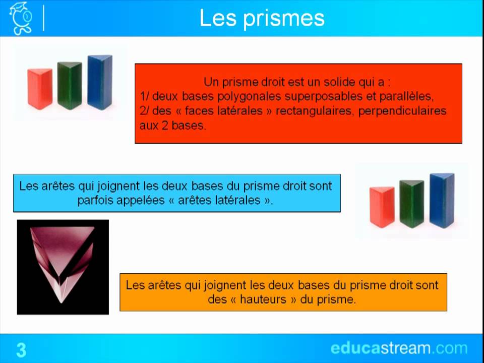 Prisme droit cours maths 5ème - YouTube