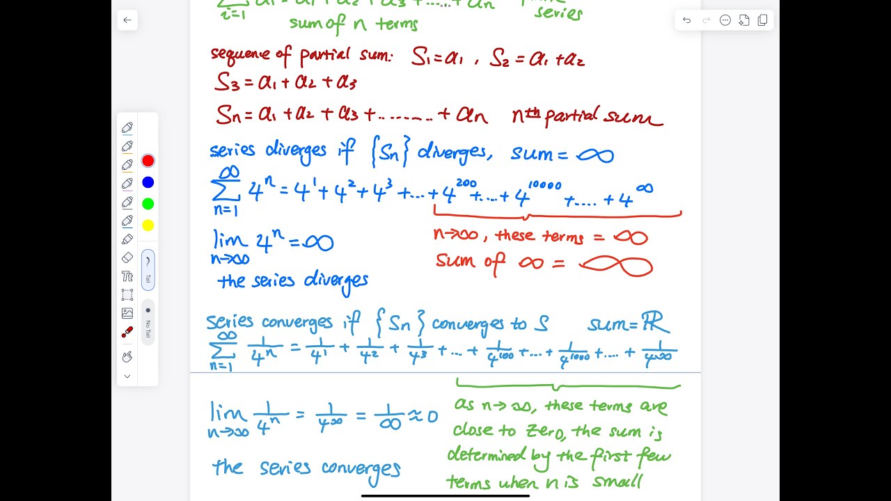 11.2 Part 1: Introducing Series | Convergence | Divergence | Calculus ...