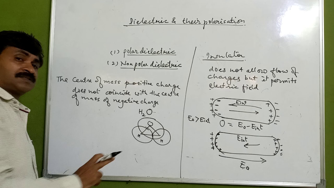 HOW POLARIZATION OF DIELECTRIC TAKE PLACE/ELECTROSTATIC POTENTIAL ...