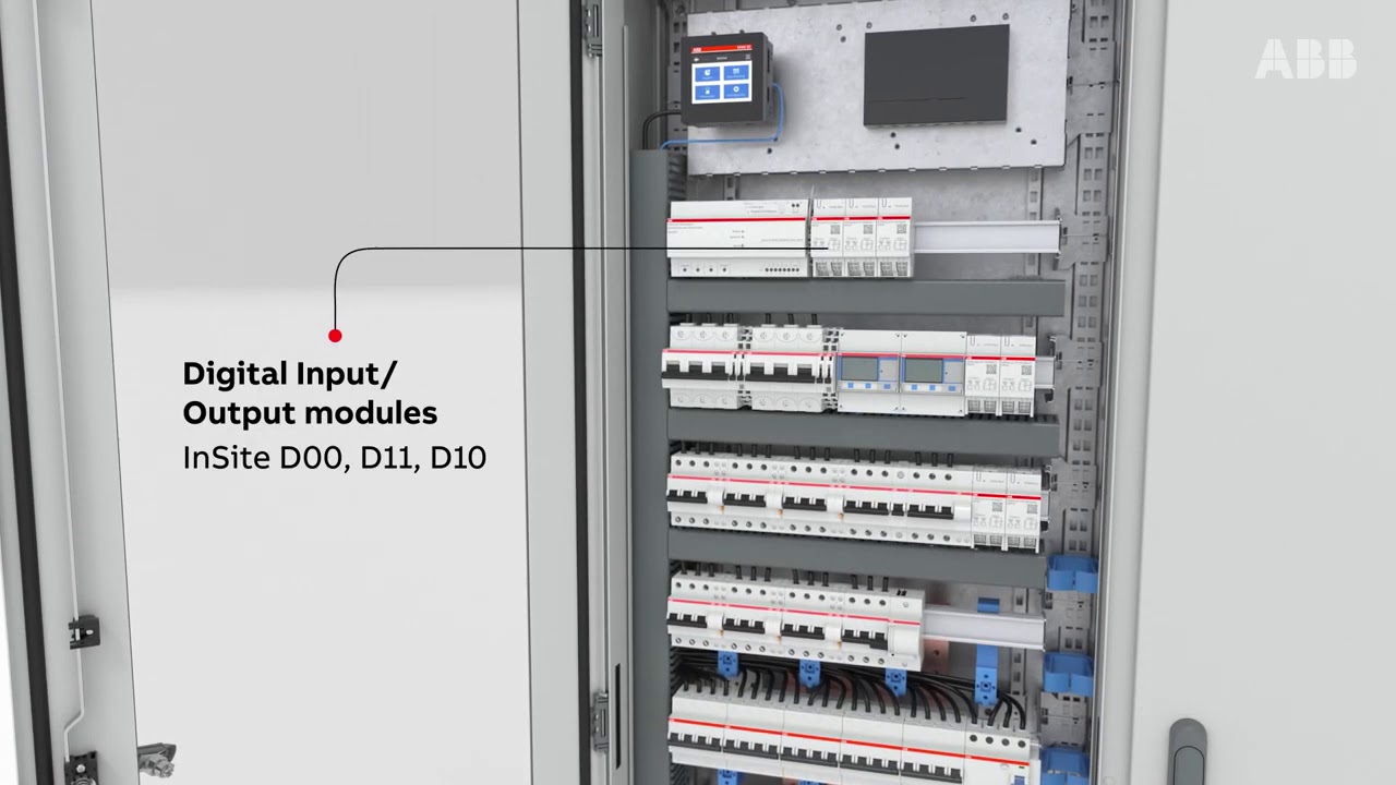Make your sub distribution board smart System Pro E® energy and System ...