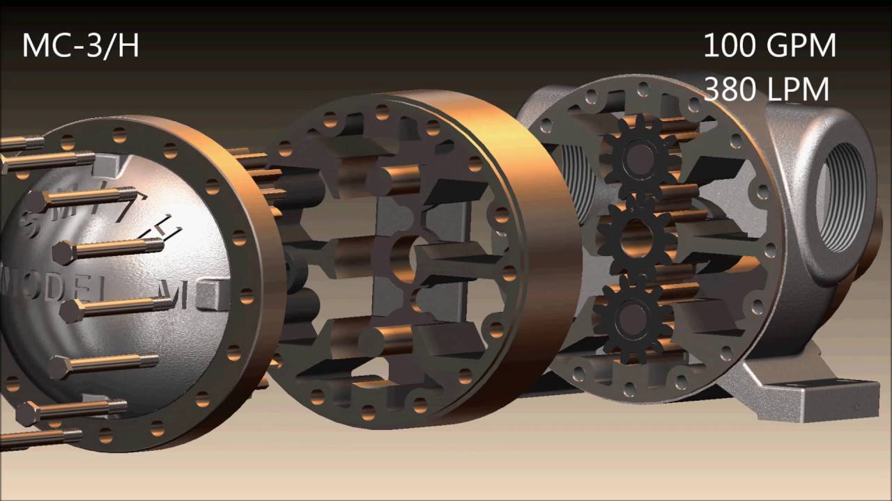 MC-3 SERIES PUMPS - YouTube