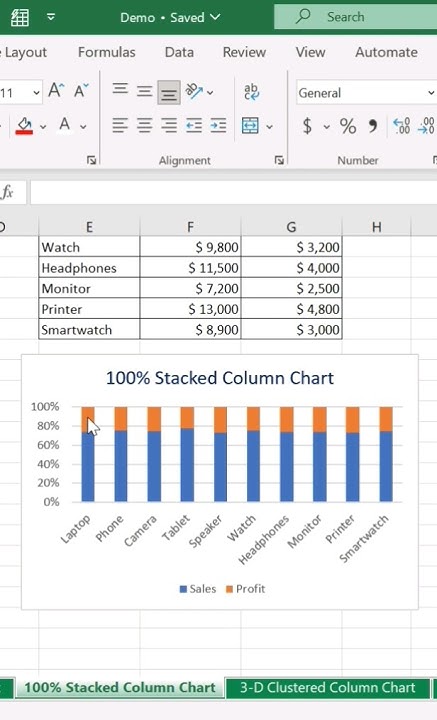 100% Stacked Column Chart in MS Excel 📊 #exceltutorials #shorts #excel #ytshorts @kttrained ...
