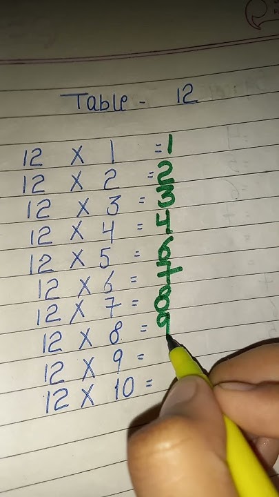 table trick of 12....table trick... 12 table...trick...12 table... - YouTube