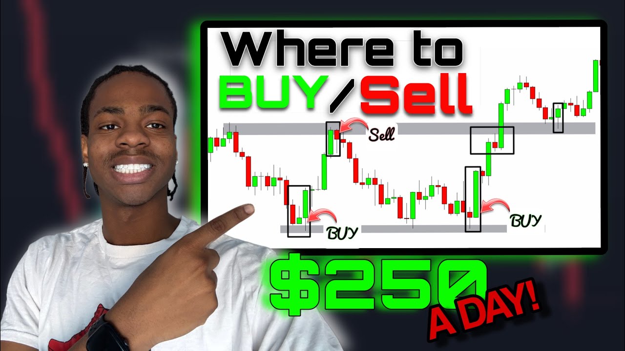 How to Make Money In Trading With This Strategy - YouTube