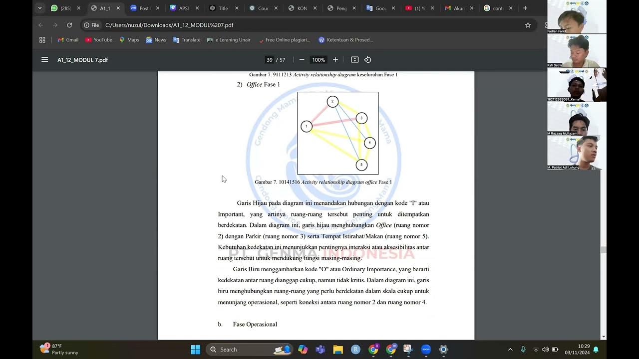 KELOMPOK 12_A1_MODUL 7 PTI - YouTube