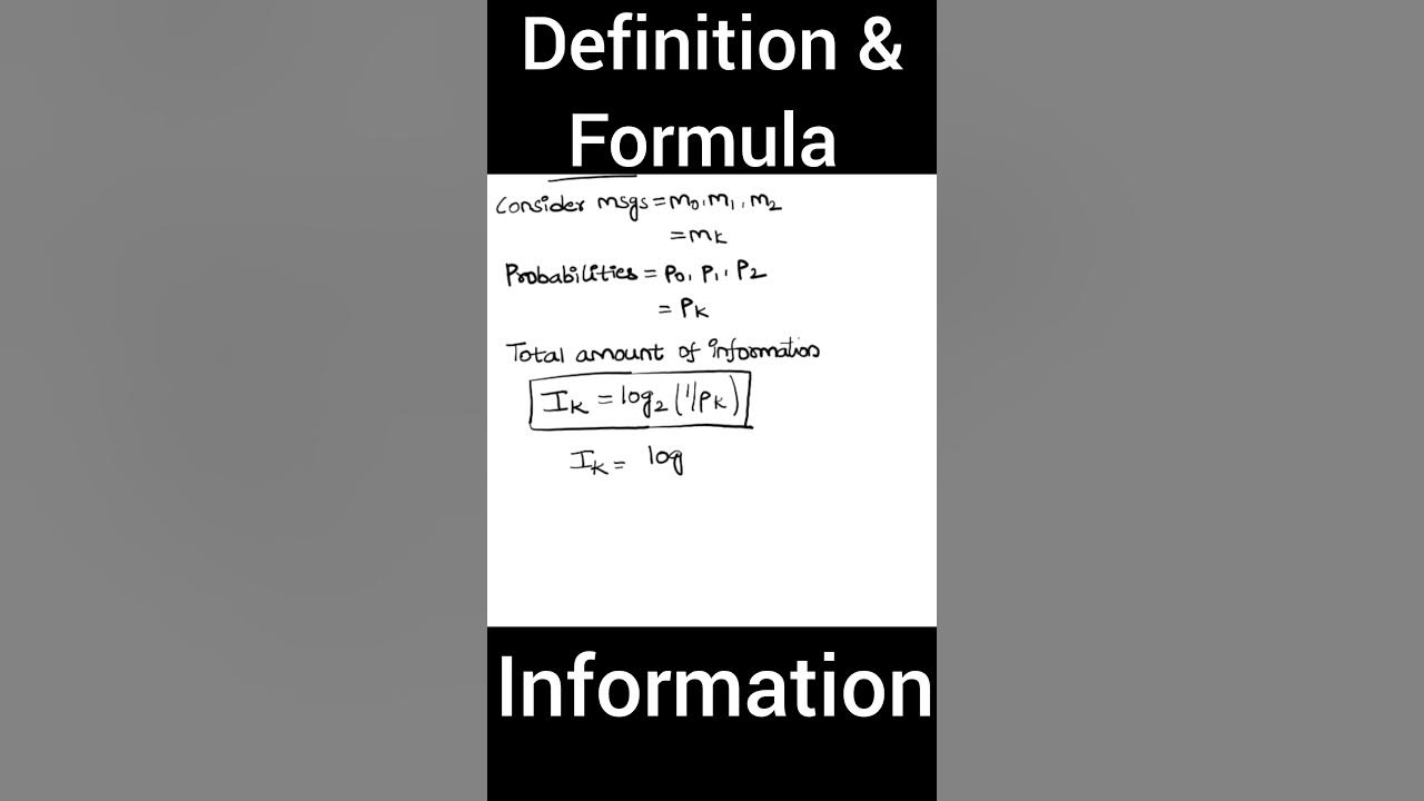 Definition & Formula of Information, Information Theory &Coding (IT&C)#informationtheory # ...