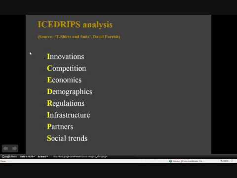 Video Lesson SWOT Analysis - YouTube