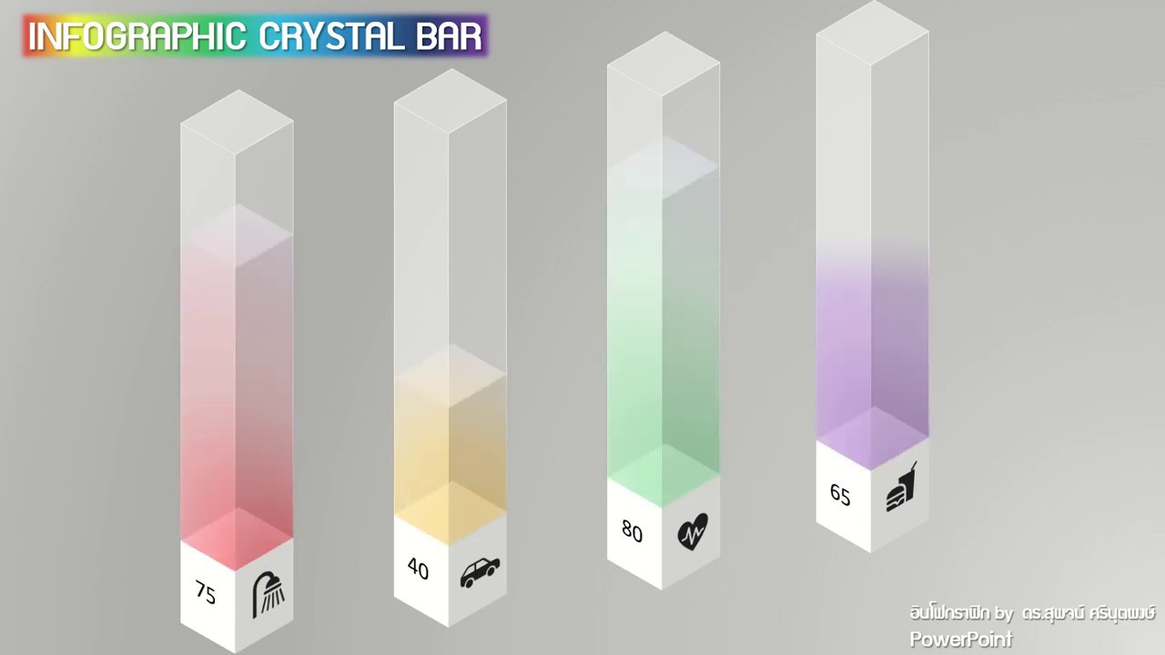 การทำ Infographic Crystal Bar ด้วยพาวเวอร์พอยท์ - YouTube