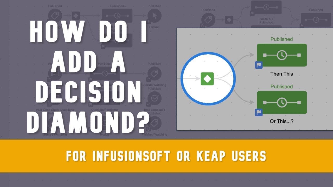 How do I add a decision diamond? [in Infusionsoft and Keap] - YouTube