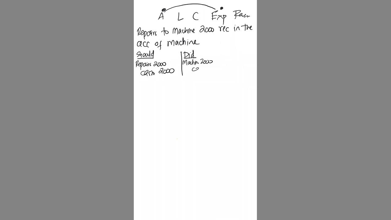 Step 3 | Error of Principle | Accounting - YouTube