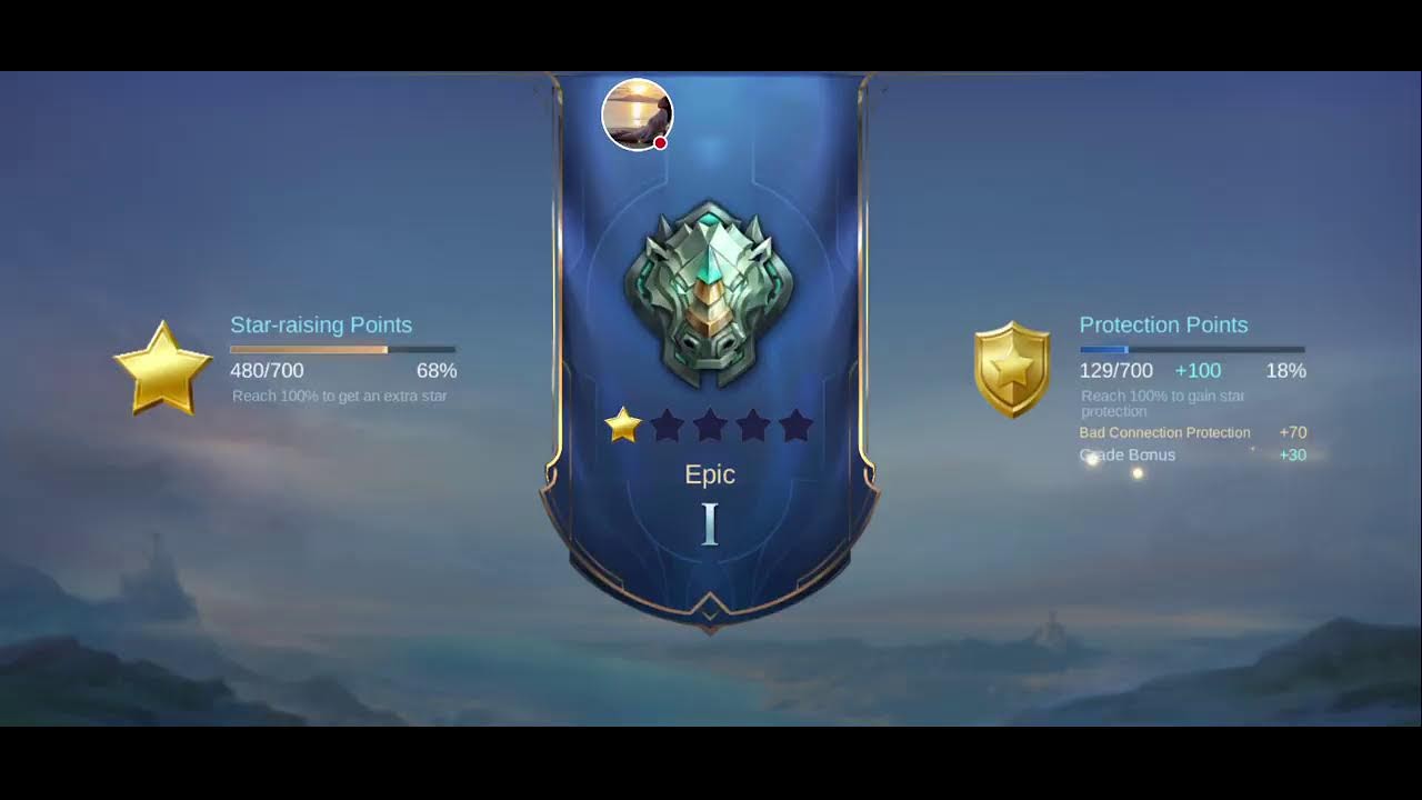 Pa Rank - YouTube