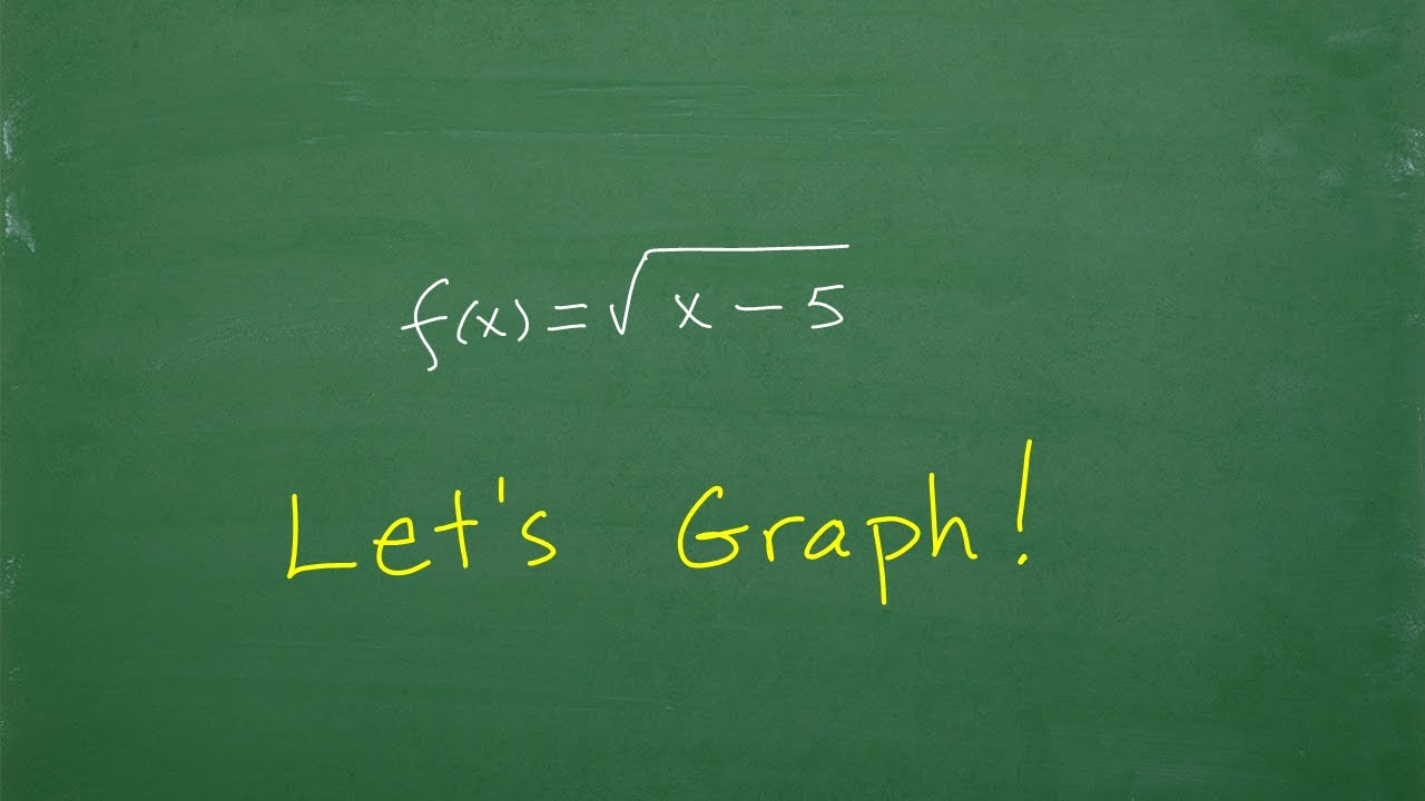 Let s Graph The Square Root Function Step by step YouTube let-s-graph-the-square-root-function-step-by-step-youtube