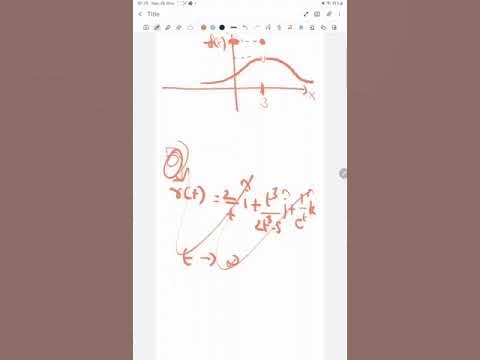 5.1 - Differentiation of Vector Functions (limits, continuity (2)) - YouTube