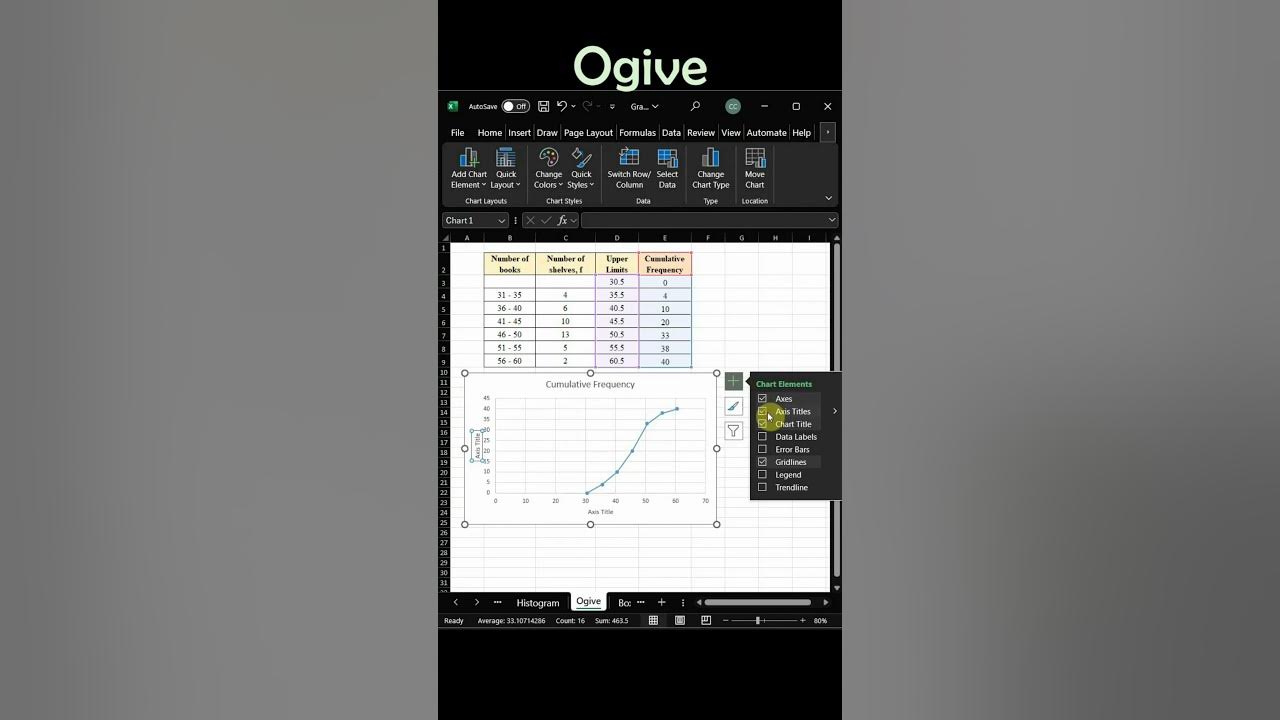Ogive in Excel || Coder C || #excel #microsoftexcel #maths #statistics #graphs #college #study ...