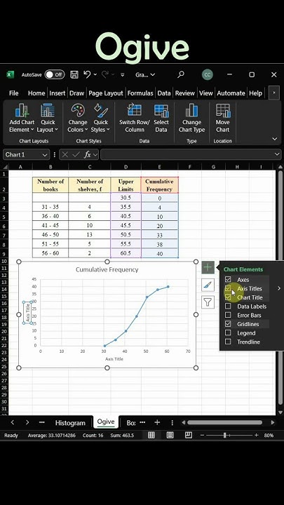 Ogive in Excel || Coder C || #excel #microsoftexcel #maths #statistics #graphs #college #study ...