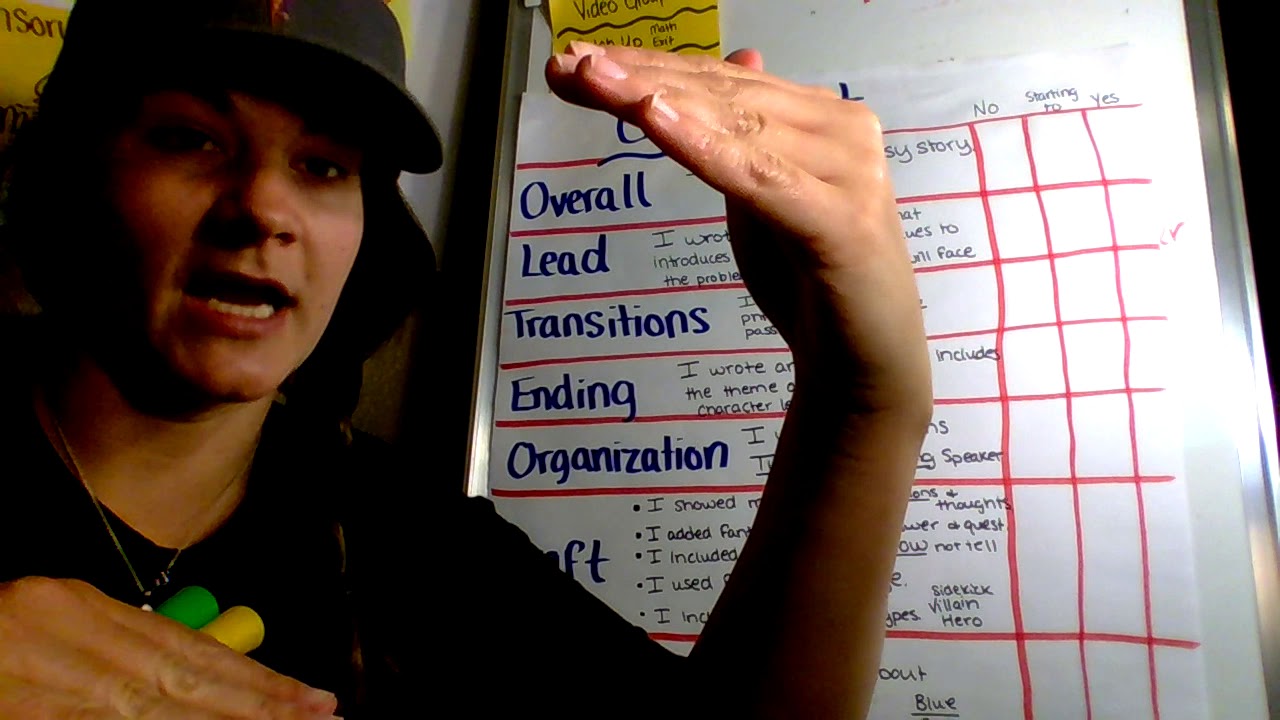 Writing Lesson 8 - YouTube