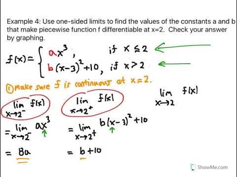 Differentiability of a Piecewise Defined Function at Its Transition ...