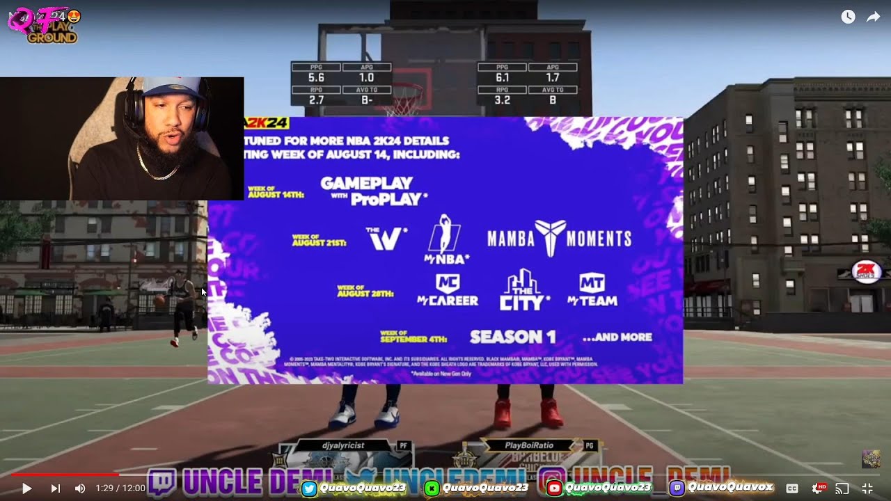 NBA 2K FINESSED THE COMMUNITY ????? ROOKIE TO LEGEND RETURNS FOR NBA 2K24... - YouTube