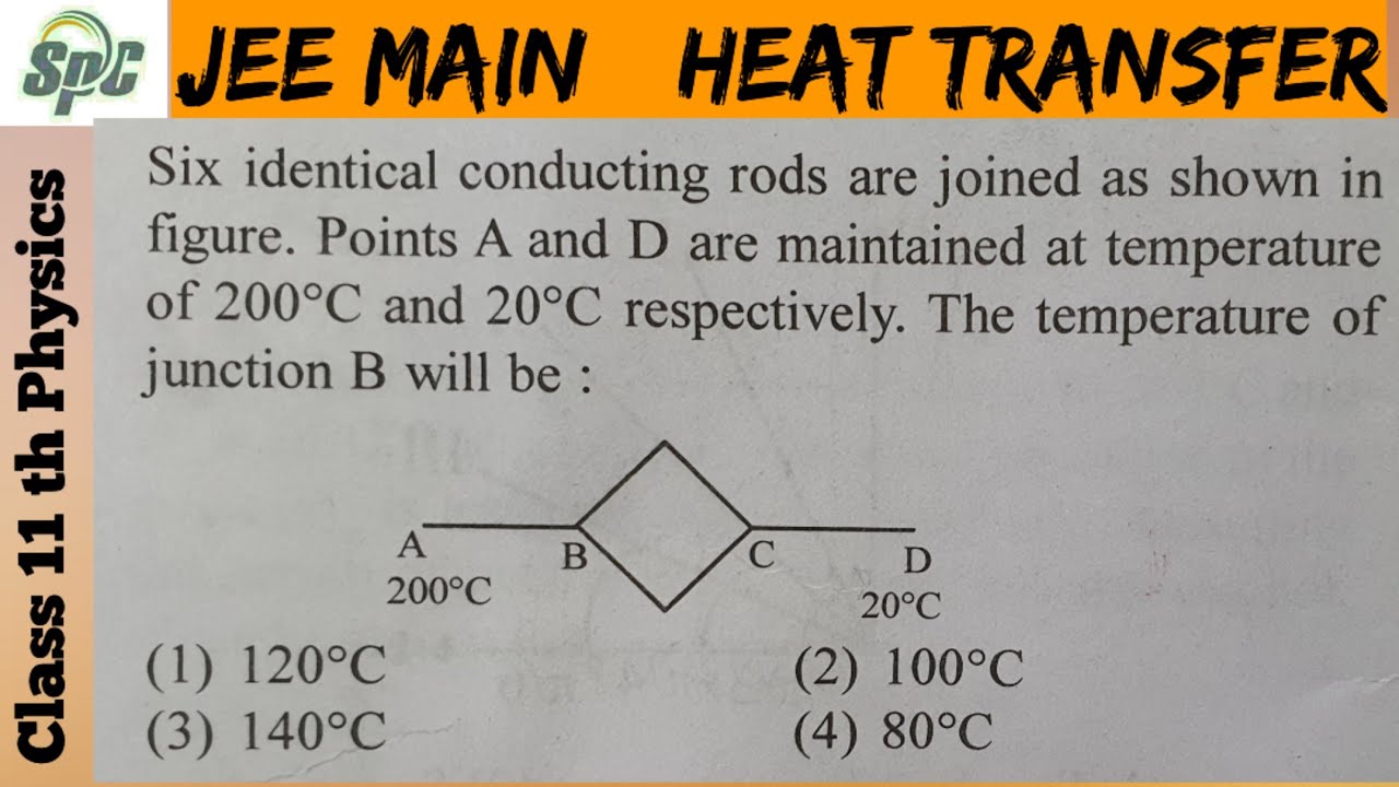 Six identical conducting rods are joined as shown in figure . Points A ...