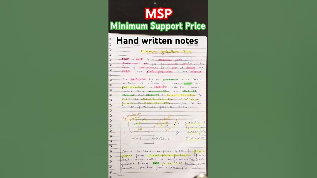 Minimum Support Price | MSP |Indian Economy #upsc #shorts #msp # ...