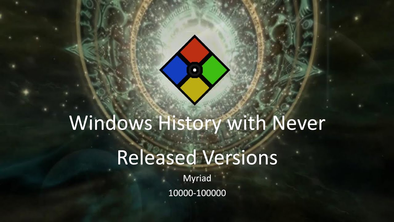 Windows History with Never Released Versions (Betelgeuse Update, Myriad ...