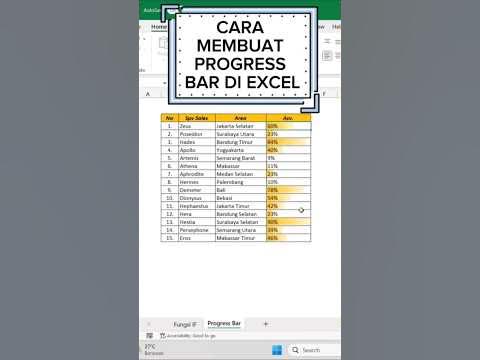 CARA MUDAH MEMBUAT PROGRESS BAR DI EXCEL #shorts #excel - YouTube