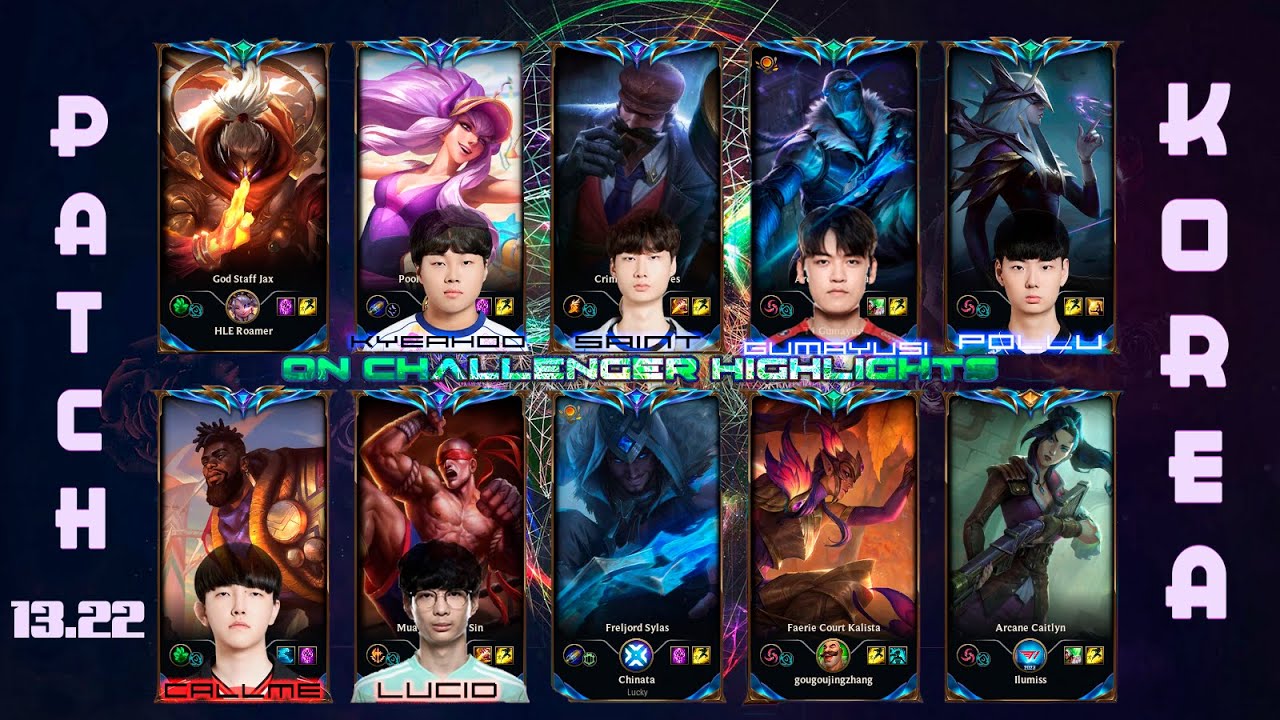 KOREA Challenger Match#951Patch13.22 [DRX kyeahoo,DK Saint,T1 Gumayusi ...