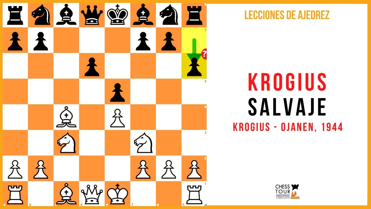 Lección de ajedrez: Krogius salvaje. Krogius - Ojanen, 1944 - YouTube