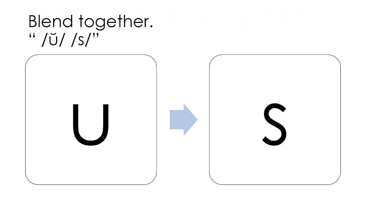 Kindergarten Phonics Lesson: Blending Onset and Rime -us Word Family ...