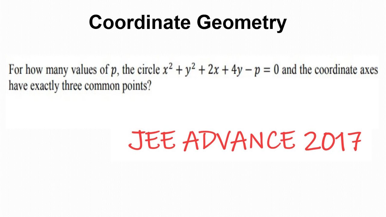 #20 || JEE ADVANCE 2017 || Coordinate Geometry - YouTube