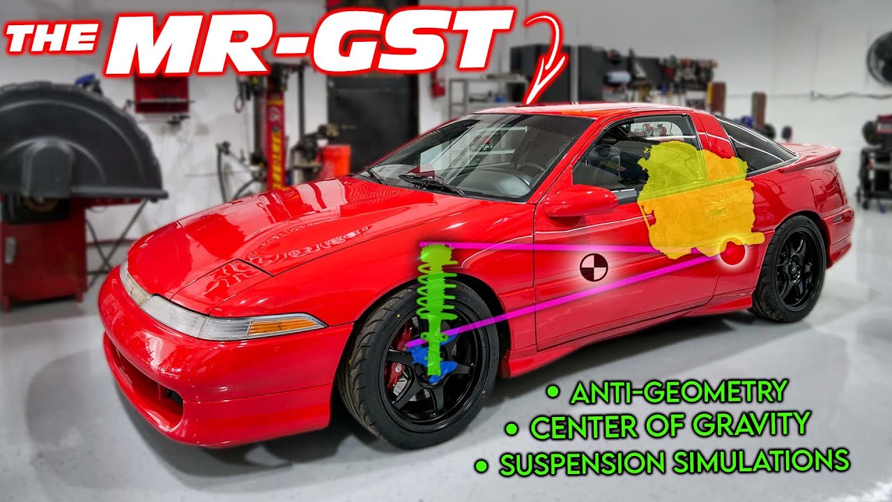 Engineering a MID-ENGINE Eclipse... (MR-GST) - YouTube