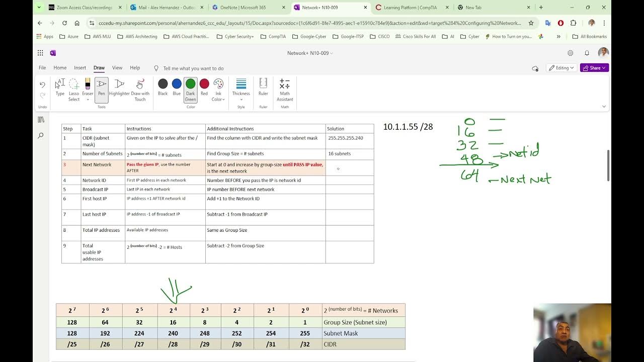 Part II Sample 1 IP Subnetting - YouTube