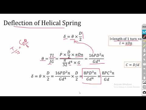 Introduction to Design of Springs | Design of Machine Elements - YouTube