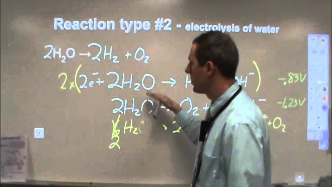 Electrolysis Reactions - salt redox or water redox - YouTube