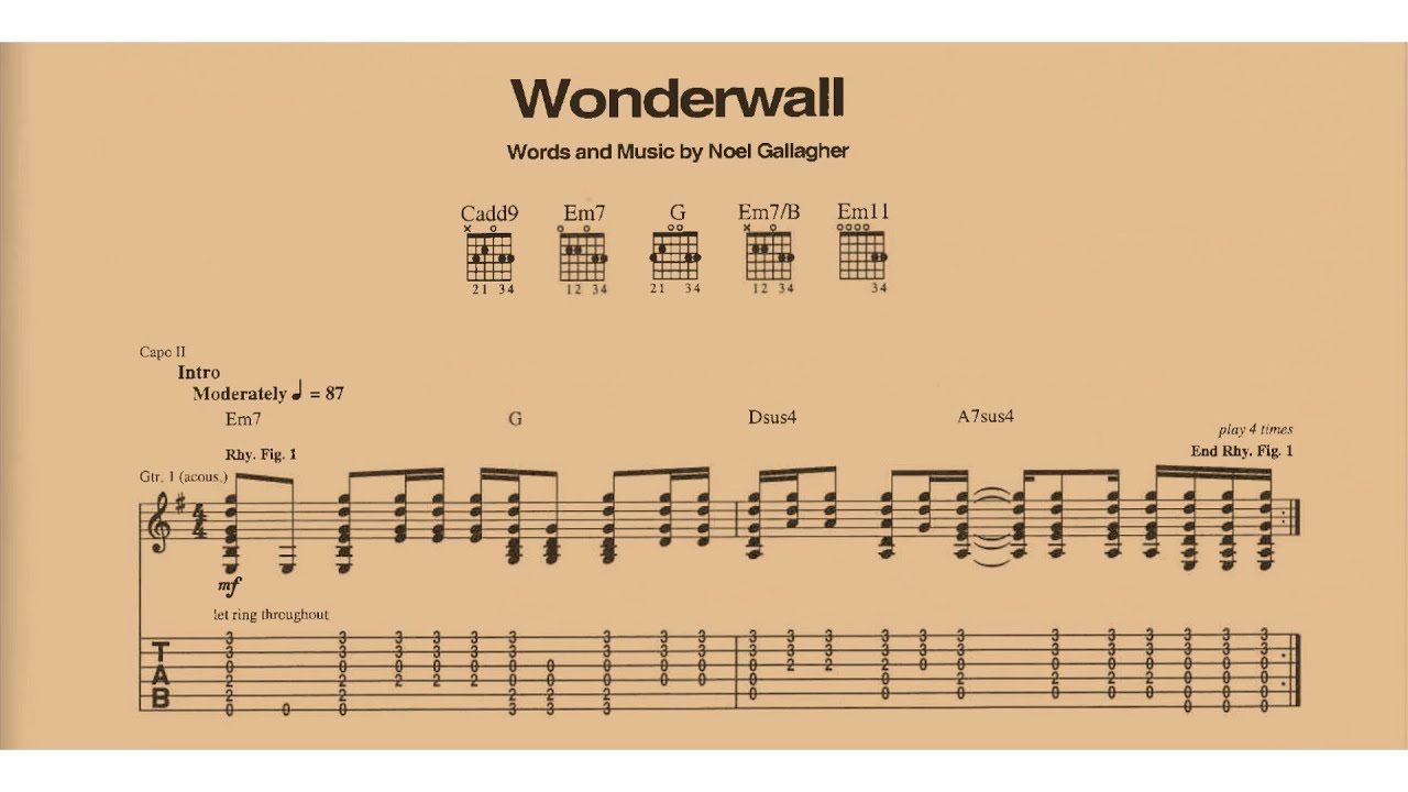 Wonderwall - Oasis | Guitar Lesson With Tab | Guitar Songbook - YouTube