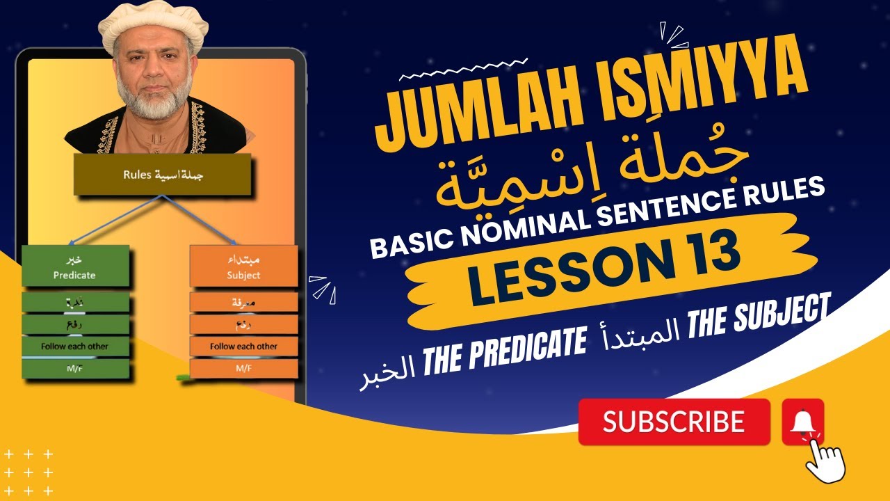 Arabic Nominal Sentences Made EASY in Simple Steps - YouTube
