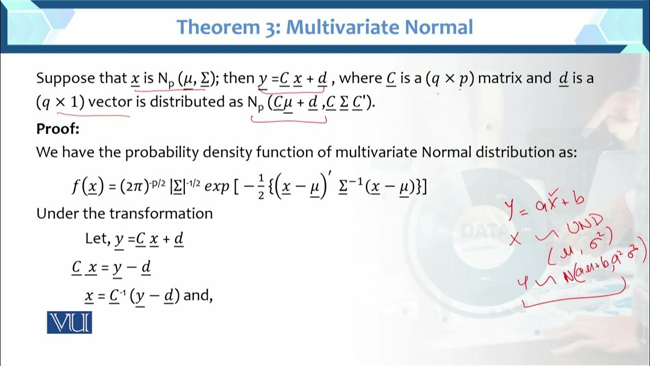 Theorem 3: Multivariate Normal | Multivariate Analysis | STA633_Topic032 - YouTube