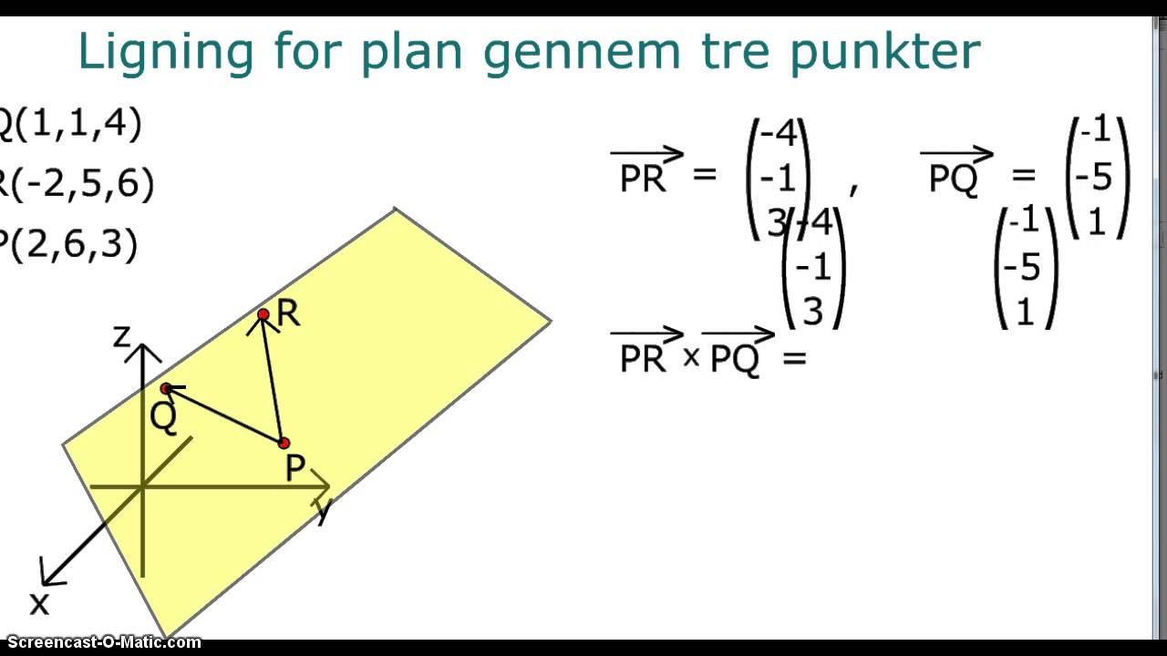 Ligning for plan gennem tre punkter - YouTube