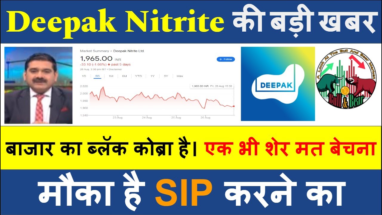 Deepak Nitrite share target | Deepak Nitrite share latest news | Deepak ...