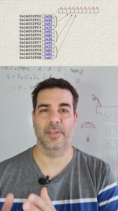 Arrays Youtube