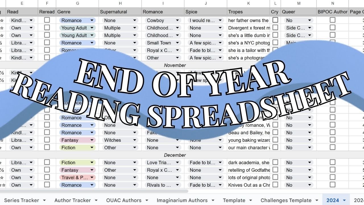 End of Year Spreadsheet Wrap Up - watch me close out the year & get ...