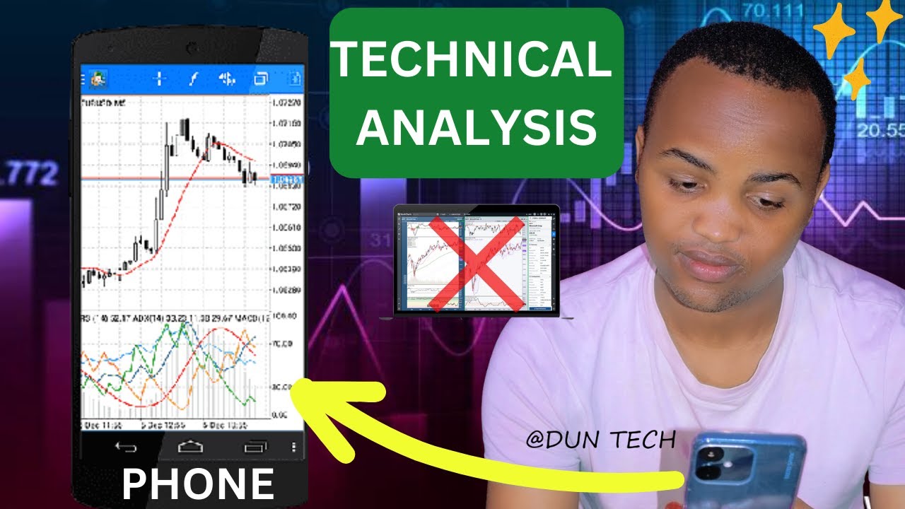 How to do technical analysis with ANDROID PHONE -no need of pc - YouTube